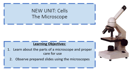 KS3 - Microscopes | Teaching Resources