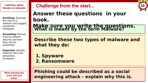 Network Security - GCSE Computer Science OCR | Teaching Resources