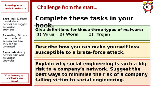 Network Security - GCSE Computer Science OCR | Teaching Resources