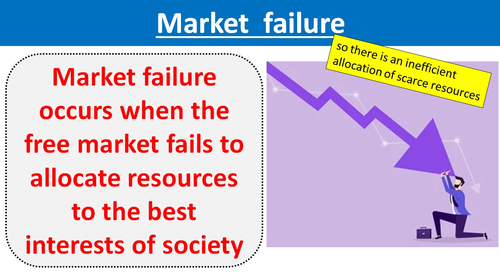 1.3.1 Types of market failure - Theme 1 Edexcel A Level Economics ...