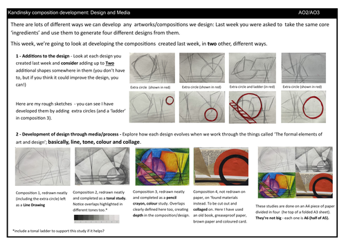 Kandinsky abstract project | Teaching Resources