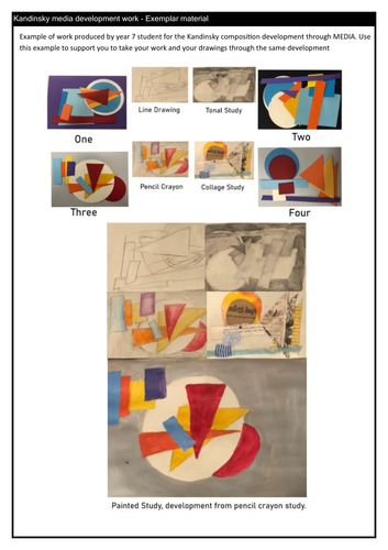 Kandinsky abstract project | Teaching Resources