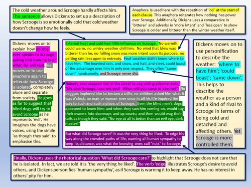 Edexcel A Christmas Carol Paragraphs | Teaching Resources