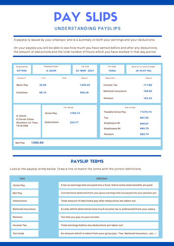 Finance / Math Payslip Worksheets X2 and Answer Sheets. Understanding ...