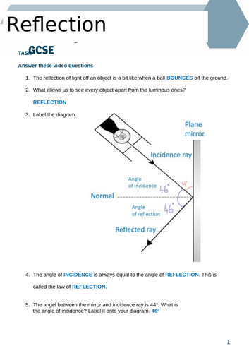 AQA KS3 Activate 1 & 2 Physics | Teaching Resources