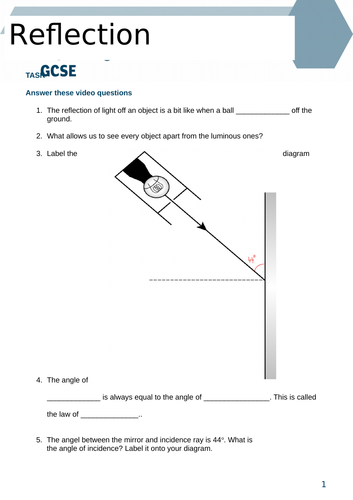 AQA KS3 Activate 1 & 2 Physics | Teaching Resources