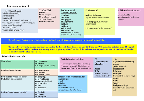 French Year 7 sentence Builder | Teaching Resources