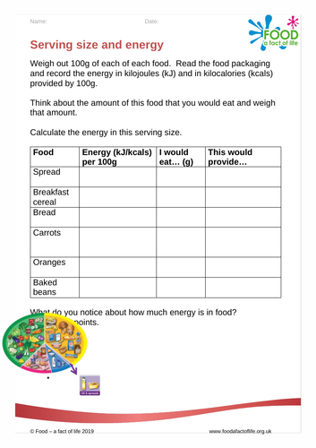 Healthy eating: Energy | Teaching Resources