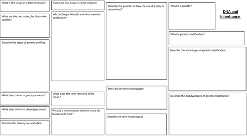 WJEC Double Science Revision Broadsheets (Year 11) | Teaching Resources