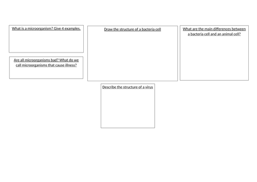 WJEC Double Science Revision Broadsheets (Year 11) | Teaching Resources