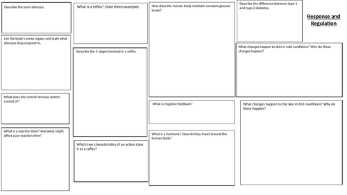 WJEC Double Science Revision Broadsheets (Year 11) | Teaching Resources