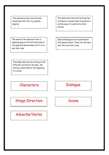 Investigating Play Scripts [Greek Myths] | Teaching Resources