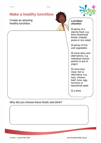 The amazing lunchbox- make a healthy lunchbox | Teaching Resources