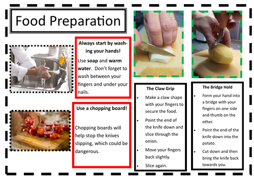 Food preparation knowledge organiser | Teaching Resources