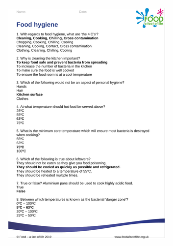 Food Hygiene and Safety - Food Hygiene | Teaching Resources