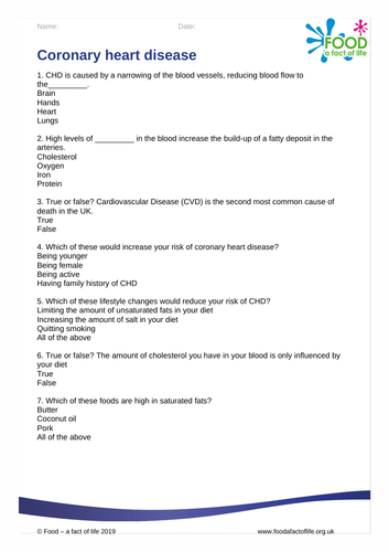 Health Issues - Coronary Heart Disease | Teaching Resources