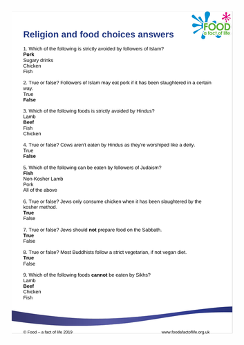 Lifestyle - Religion and Food Choices | Teaching Resources