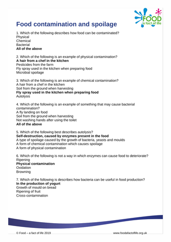 Food Hygiene and Safety - Contamination | Teaching Resources