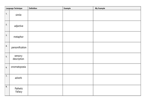 Figurative Language Devices (Literary Techniques) | Teaching Resources Figurative Language Devices (Literary Techniques) | Teaching Resources