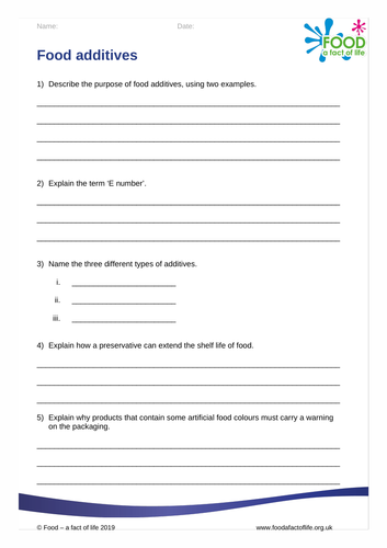 Food Processing - Food Additives | Teaching Resources