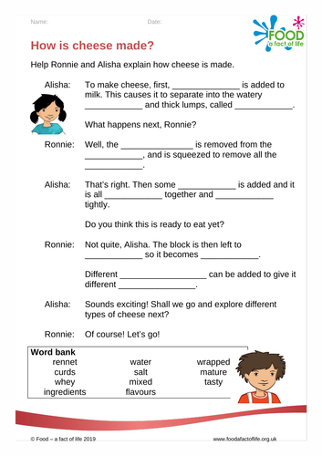 The exciting guests- how is cheese made? | Teaching Resources