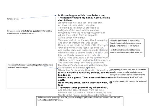 Iambic pentameter Macbeth's dagger soliloquy | Teaching Resources