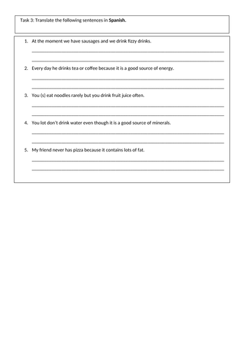 KS3 Spanish: Present Tense with Food | Teaching Resources