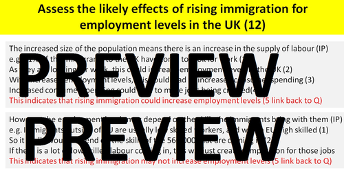 2.1.3 Employment and unemployment - Theme 2 Edexcel A Level Economics ...