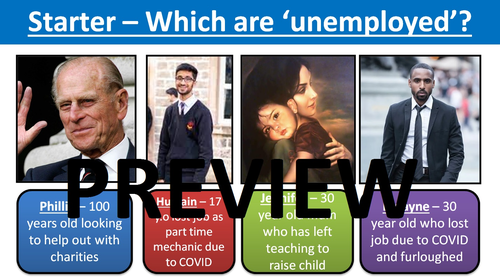 2.1.3 Employment and unemployment - Theme 2 Edexcel A Level Economics ...