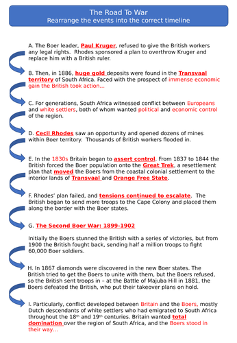 AQA 9-1 The Boer Wars (L30) | Teaching Resources