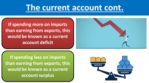 2.1.4 Balance of payments (current account surplus & deficit) - Theme 2 ...