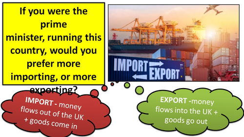 2.1.4 Balance of payments (current account surplus & deficit) - Theme 2 ...