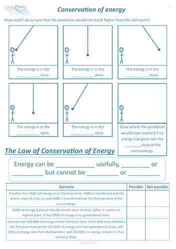 NEW AQA Conservation of Energy KS4 GCSE Physics Lesson | Teaching Resources NEW AQA Conservation of Energy KS4 GCSE Physics Lesson | Teaching Resources
