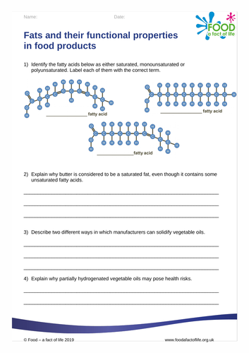 Functional Properties of Food - Fat | Teaching Resources