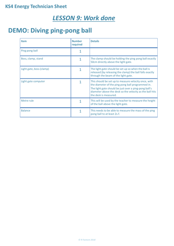 NEW AQA Work Done KS4 GCSE Physics Lesson (Energy Topic) | Teaching ... NEW AQA Work Done KS4 GCSE Physics Lesson (Energy Topic) | Teaching ...