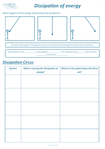 NEW AQA Dissipation of Energy KS4 GCSE Physics Lesson (Energy Topic ...