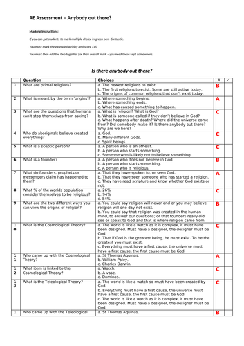 RE Assessment - Is anybody out there? | Teaching Resources