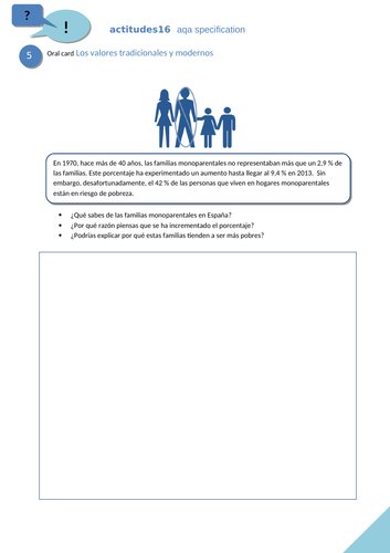 La familia AQA AS Level Spanish | Teaching Resources