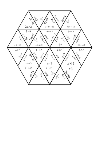 Solving Inequalities Jigsaw Puzzles - Algebra Practice | Teaching Resources