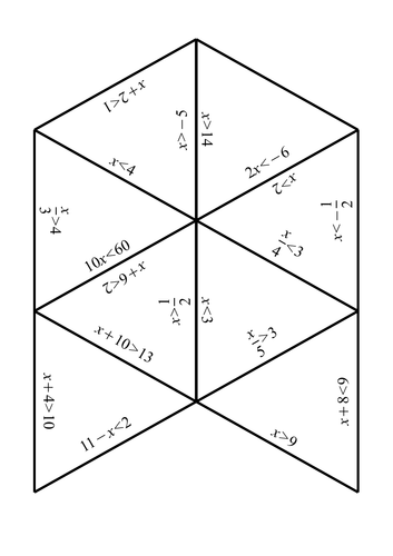Solving Inequalities Jigsaw Puzzles - Algebra Practice | Teaching Resources