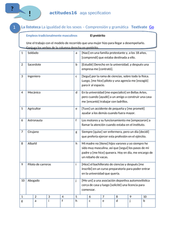 La igualdad de los sexos-AQA AS Spanish Unit | Teaching Resources