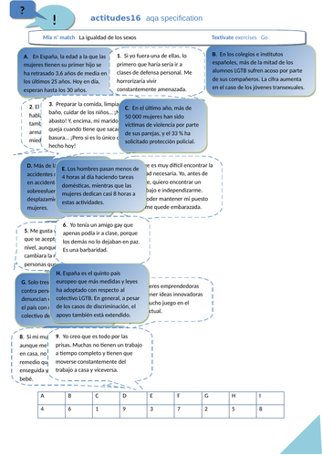 La igualdad de los sexos-AQA AS Spanish Unit | Teaching Resources