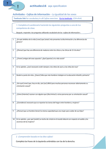La igualdad de los sexos-AQA AS Spanish Unit | Teaching Resources