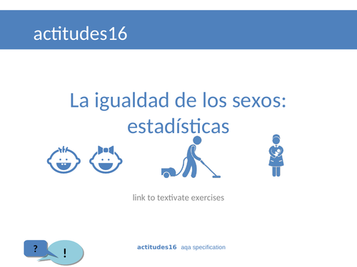 La igualdad de los sexos-AQA AS Spanish Unit | Teaching Resources