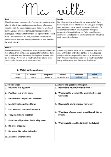 Ma ville Narrow reading conti style sheet KS3/ KS4 GCSE French AQA ...