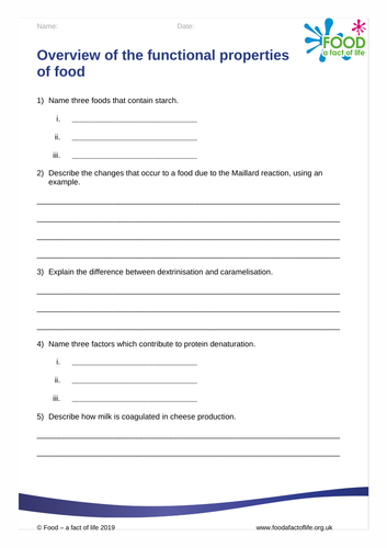 Functional Properties of Food - Overview | Teaching Resources