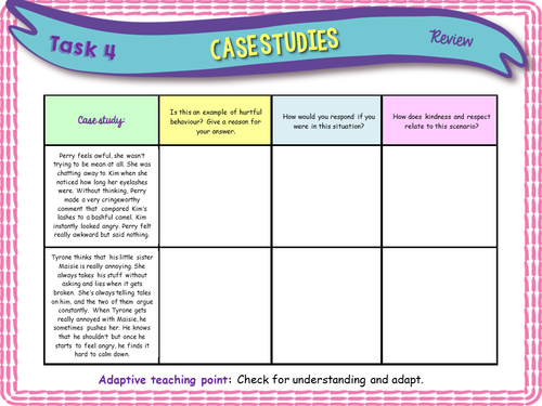 Hurtful Behaviour | Teaching Resources