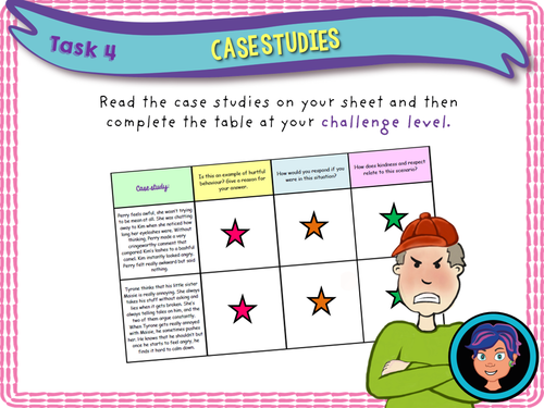 Hurtful Behaviour | Teaching Resources