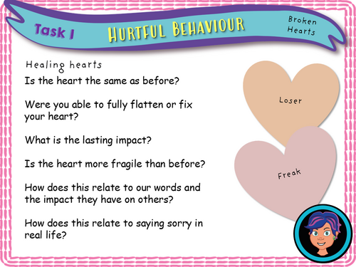 Hurtful Behaviour | Teaching Resources