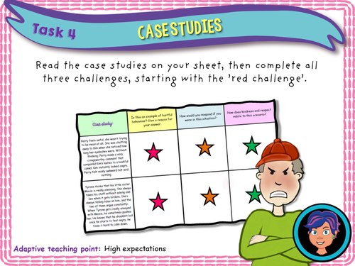 Hurtful Behaviour | Teaching Resources